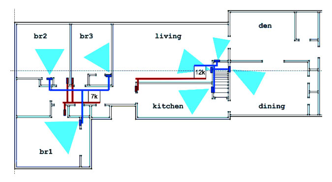 کانال کشی داکت اسپلیت [اصول، نحوه اجرا، انواع + قیمت] - ترموتجهیز